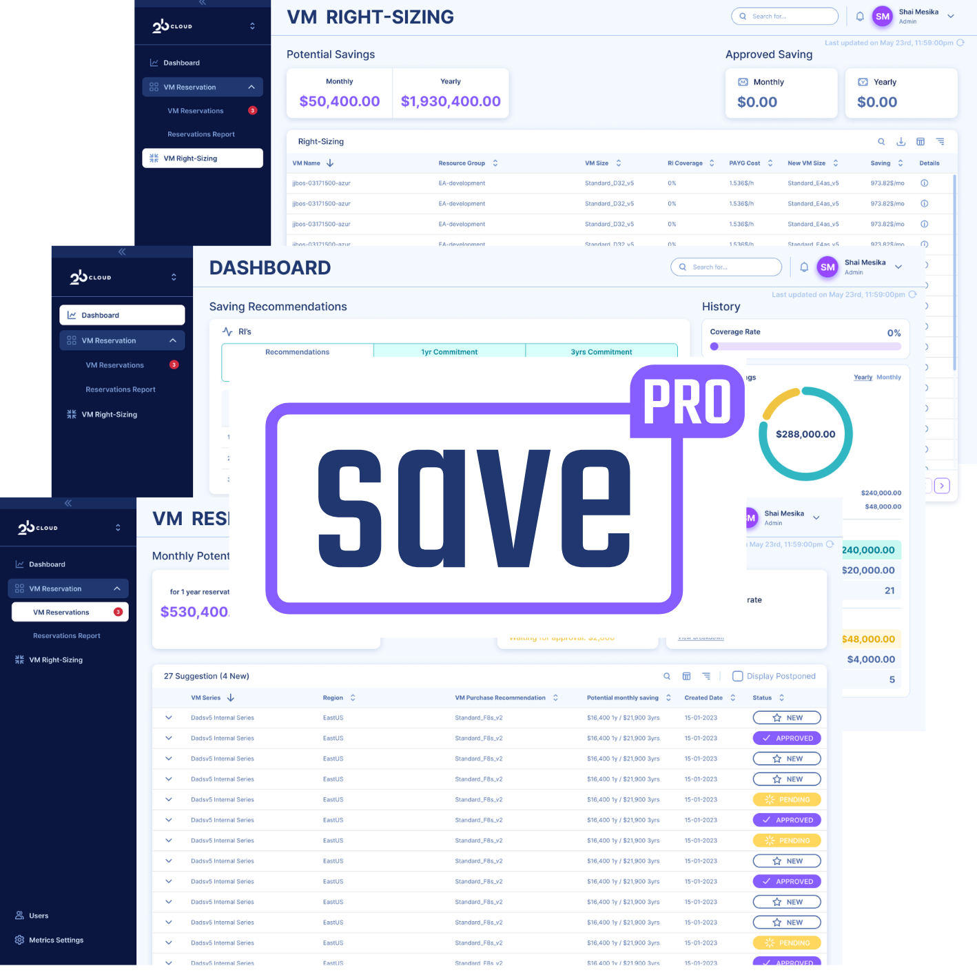 2bcloud savepro 2 week free
